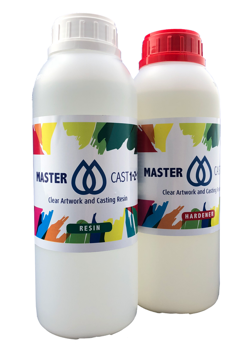 MasterCast 1-2-1 – REN Workshops